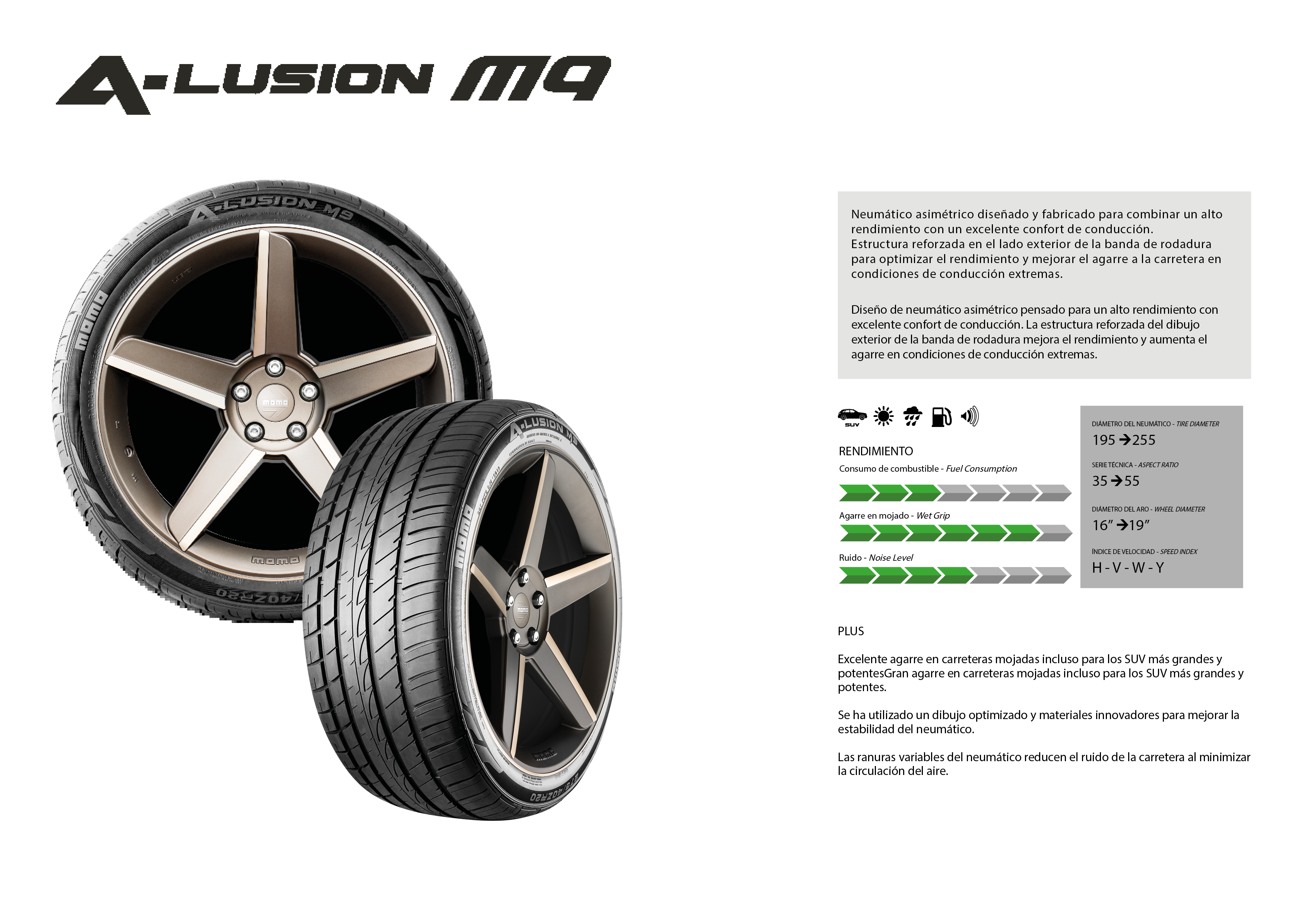 Grupo Mavesa | Neumáticos MOMO: Tecnología Italiana y Rendimiento Superior